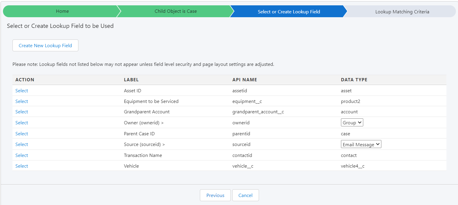 Display Related List of Grandchild Records on the Parent Record | Lookup Helper Use Case Library