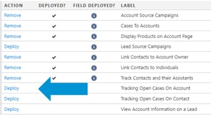 Tracking Open Cases on Accounts in Salesforce | Lookup Helper Use Case ...